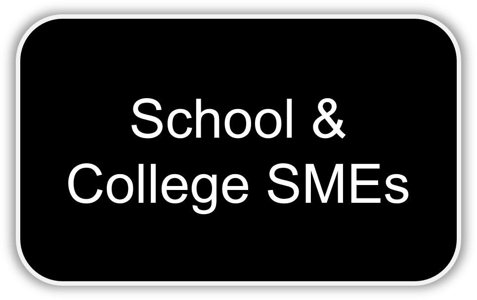 Elevate Student Program Campus Participants | Elevate Program